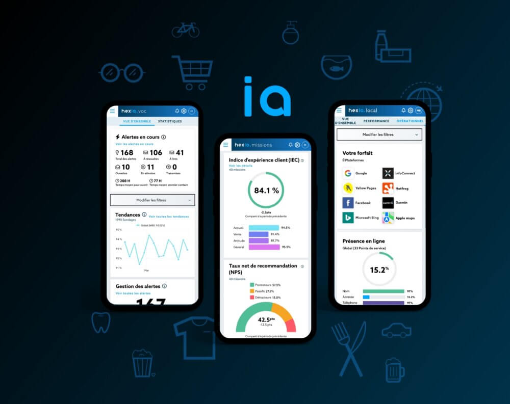 Experience client Canada